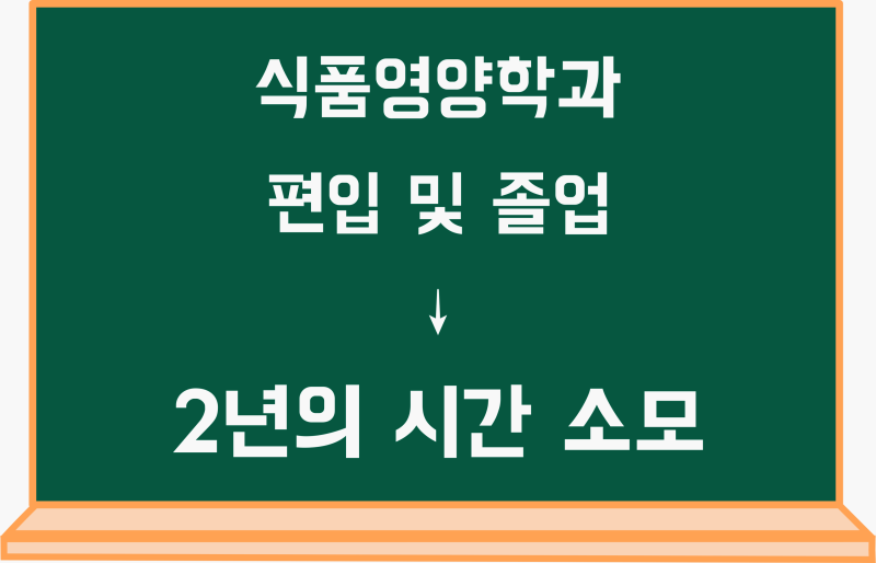영양사 국가고시 시험 응시자격 조건 영양사 자격증 취득 식품영양학과 입학편입 네이버 블로그