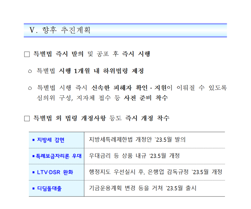 전세사기 대책 피해자 지원 방안 특별법 네이버 블로그