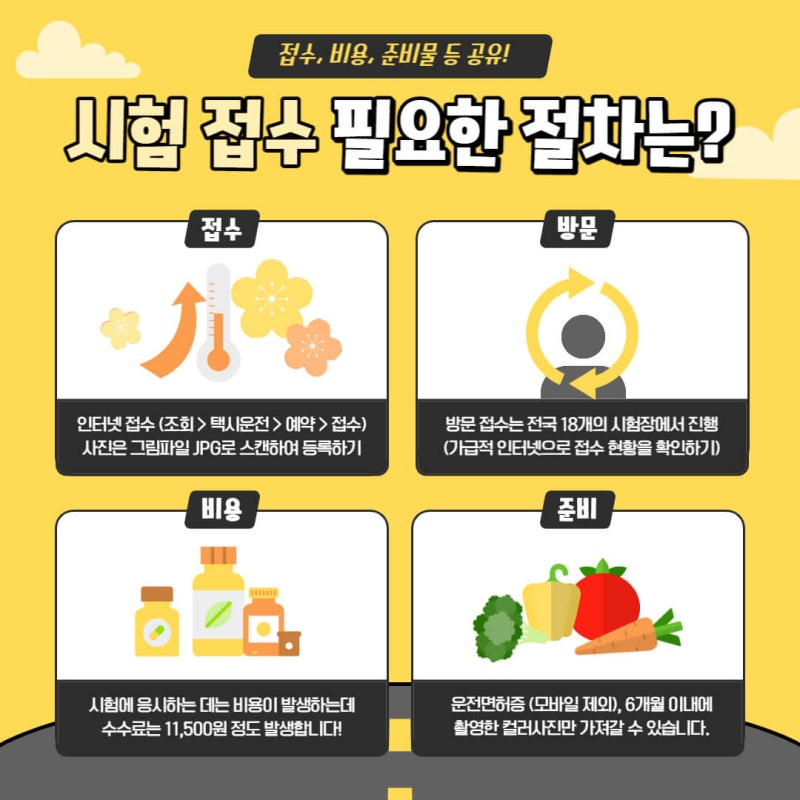 택시운전자격시험 택시자격증시험 응시자격 기준과 자격증 취득 방법은 개인택시시험과목절차자격증등록 네이버 블로그