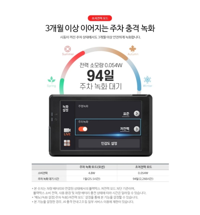 파인뷰 LXQ500 vs LXQ3000 POWER 블랙박스 차이점 비교하기 : 네이버 블로그