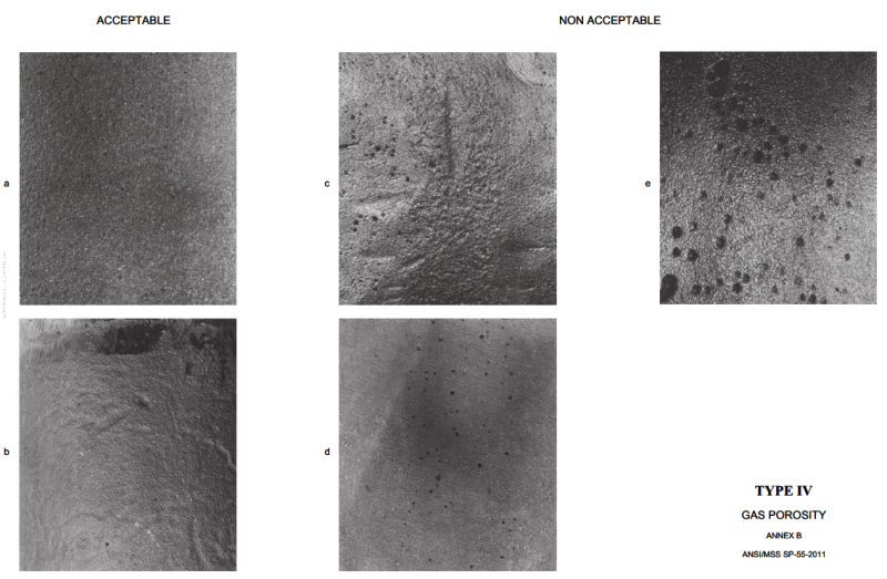 MSS SP-55 Standard - 1 : 네이버 블로그
