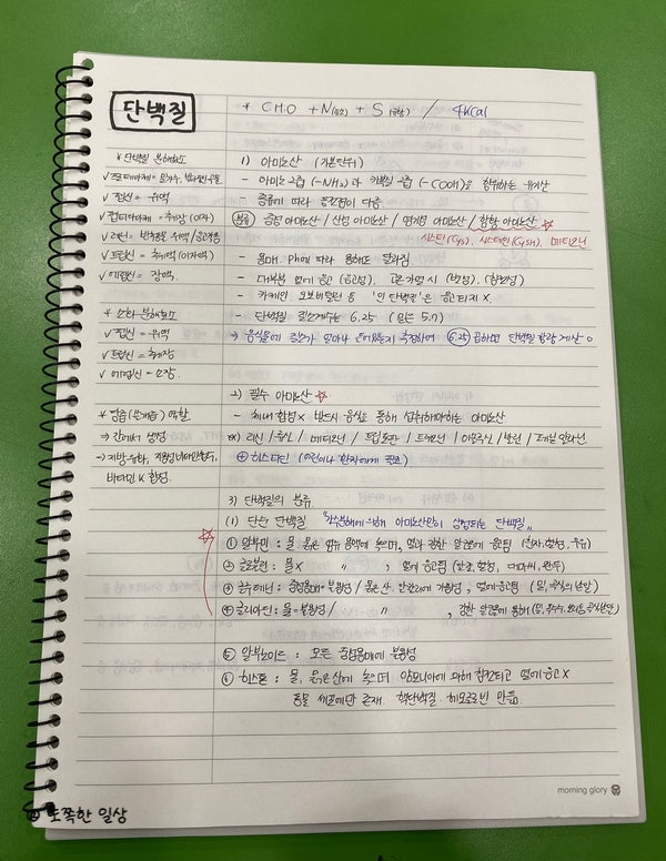 제과기능사 필기 독학 어떻게 하면 될까 제과 제빵기능사 필기시험공부방법 내돈내산 문제집 추천 기초과학부터 제과