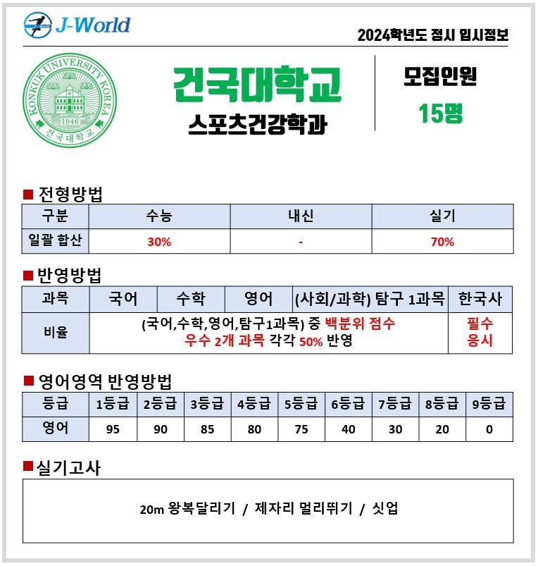 체대입시정보 2024 건국대학교 스포츠건강학과 정시 계획안 용인체대입시 체대입시정시 네이버 블로그