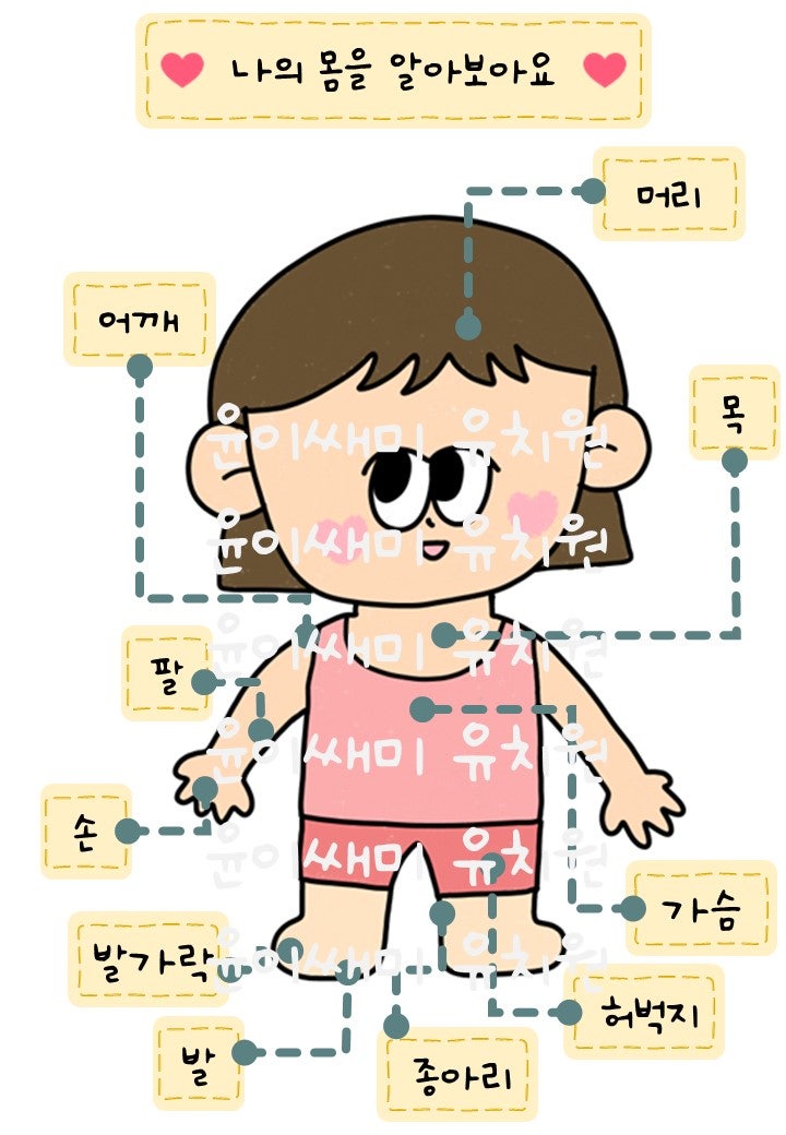 나와 가족 활동나의 몸에 대해 알아보아요 활동나의 몸 명칭 게시자료나의 몸 이름을 알아보아요나의 몸 이름 게시자료나의