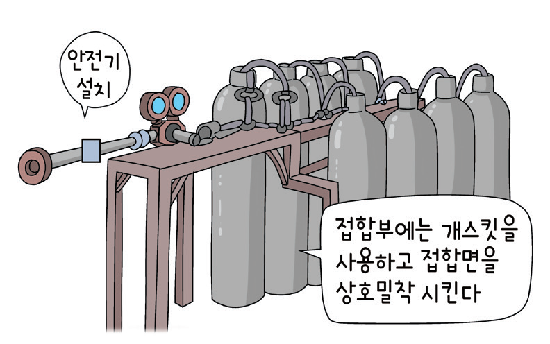 산업안전기사 작업형 2020년 3회 1012 9시 네이버 블로그