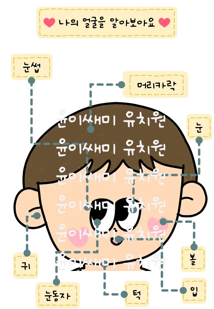 나와 가족 활동나의 몸에 대해 알아보아요 활동나의 몸 명칭 게시자료나의 몸 이름을 알아보아요나의 몸 이름 게시자료나의
