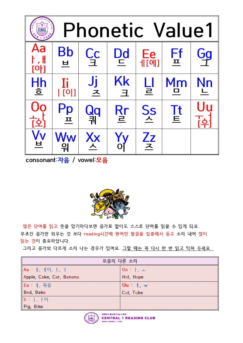 [수성구영어리딩]파닉스 음가표 가르치기 네이버 블로그