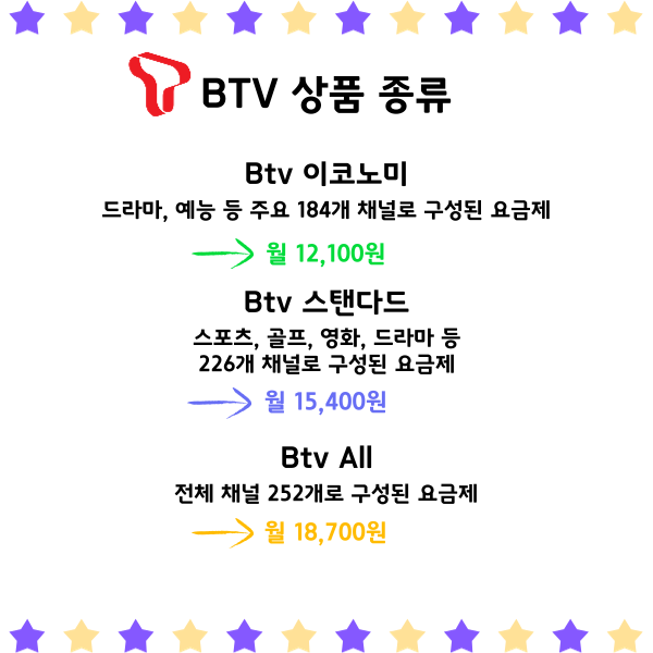 Skt 인터넷 Tv 요금 및 결합상품 총정리 온가족플랜 온가족할인 요즘가족결합 네이버 블로그