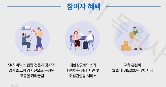 SK하이닉스 하이포(Hy-po) 모집시작! 우대사항은? : 네이버 블로그