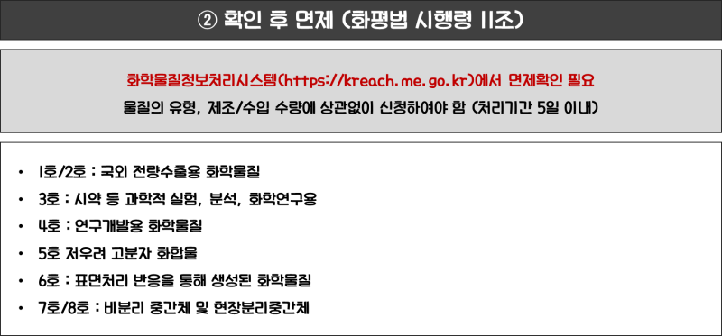 화학과 관세사가 알려주는 신규화학물질의 신고 01톤 미만 Cas 번호가 없다구요 네이버 블로그