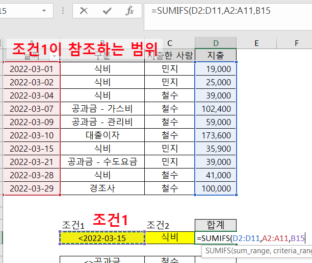 실무 엑셀 Sumifs 함수 여러 조건의 합계 네이버 블로그