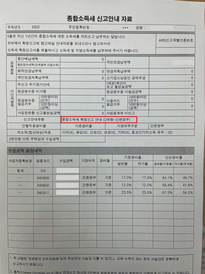 2023년 간편장부대상자 기준경비율 종합소득세 D유형 신고 네이버 블로그