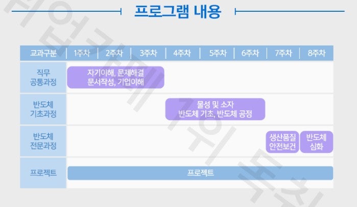 SK하이닉스 하이포(Hy-po) 모집시작! 우대사항은? : 네이버 블로그