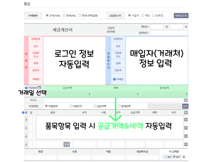 간이과세자 세금계산서 발급기준 및 발행방법 안내서 네이버 블로그