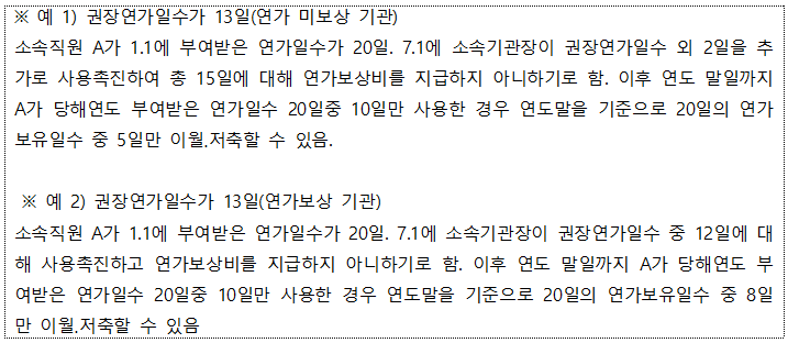 국가공무원의 휴가 연가편3 연가사용의 권장 연가의 저축 10일 이상 연가사용 네이버 블로그