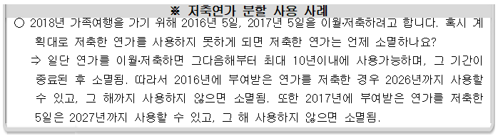 국가공무원의 휴가 연가편3 연가사용의 권장 연가의 저축 10일 이상 연가사용 네이버 블로그