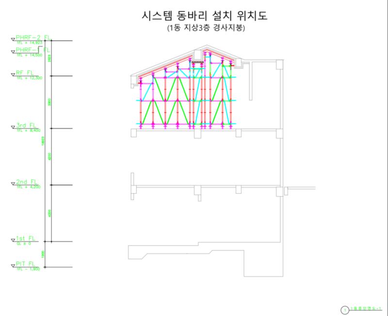 설계도서에 대한 검토확인 소홀은 부실시공 및 공정차질 발생 중대재해 발생위험성이 높습니다 설계안전성검토 설계안전성검토보고서