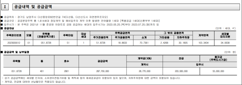다산줍줍 다산신도시 자연앤푸르지오 계약취소분 무순위 줍줍 청약정보 네이버 블로그