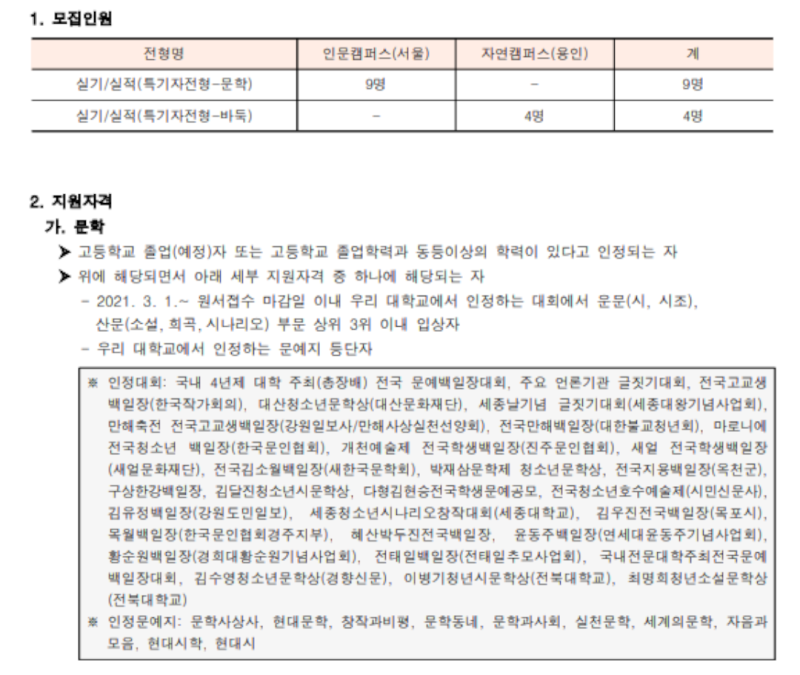 명지대명지대학교2024 수시전형 계획 수능최저 2023 수시등급 컷 입결 경쟁률 실기실적 문학 바둑 네이버 블로그