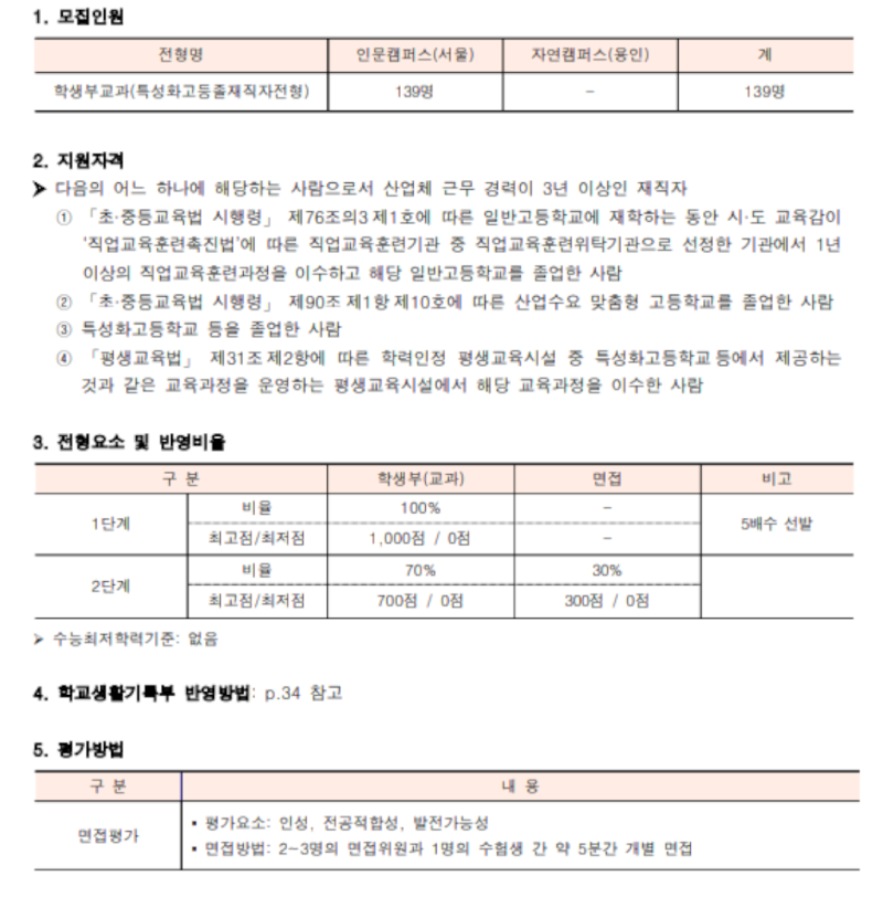 명지대명지대학교2024 수시전형 계획 수능최저 2023 수시등급 컷 입결 경쟁률 실기실적 문학 바둑 네이버 블로그
