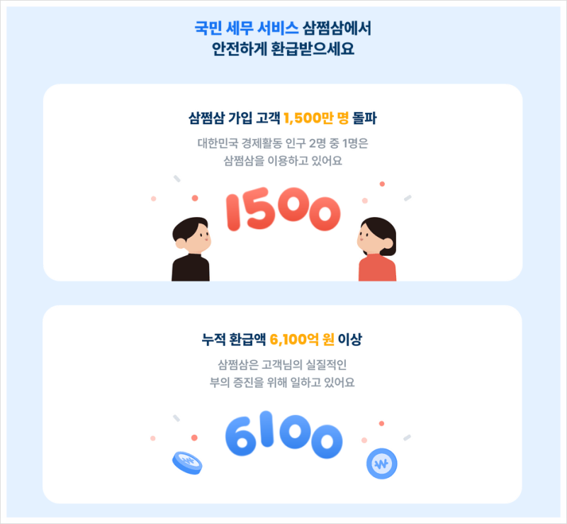 삼쩜삼 환급수수료 및 종합소득세 신고하는 방법과 조회 후기 네이버 블로그