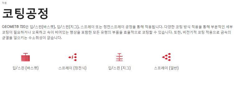 [스크랩(석유화학플랜트/코팅)] BOLT-GEOMET 720코팅 그리고 도금 : 네이버 블로그