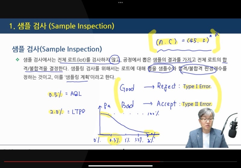 Cpimiems통계적 공정관리spc Statistical Process Control 네이버 블로그