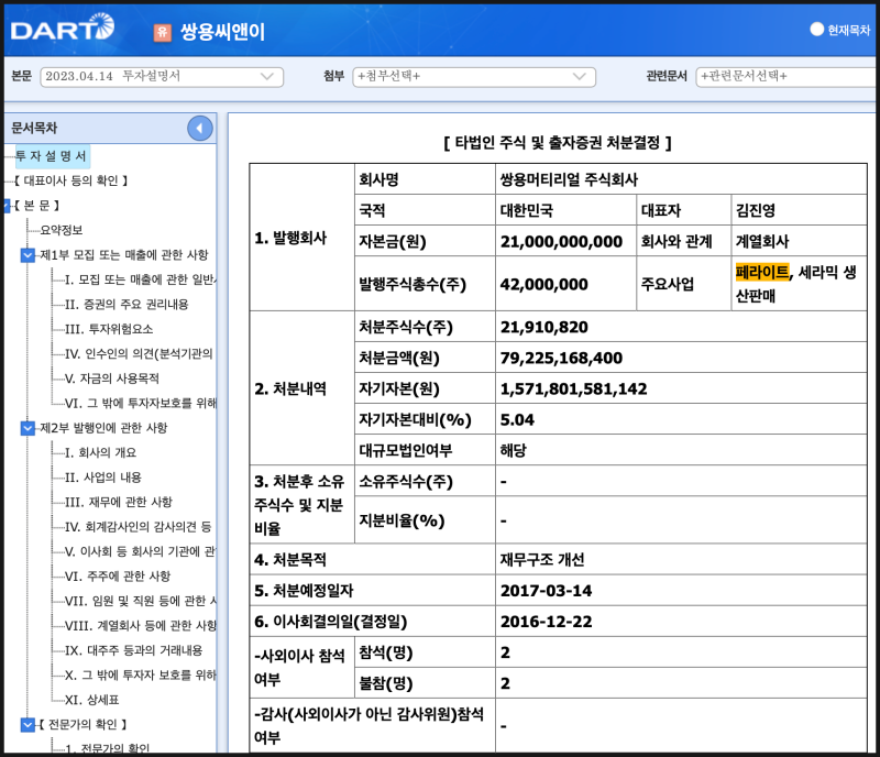 2023년 5월 3일 시간외 특징주 및 내일 증시 일정 네이버 블로그
