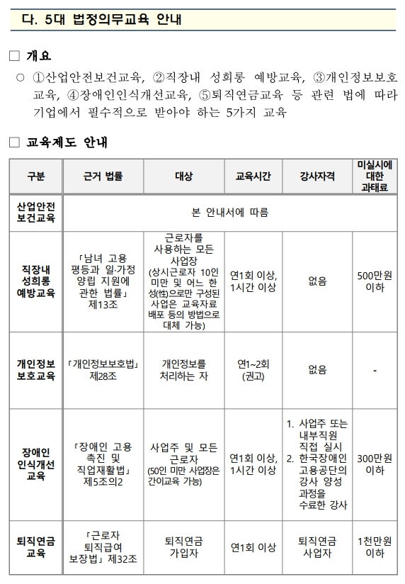 2023년 법정의무교육 자체 진행 방법 자료 일지 공유 네이버 블로그
