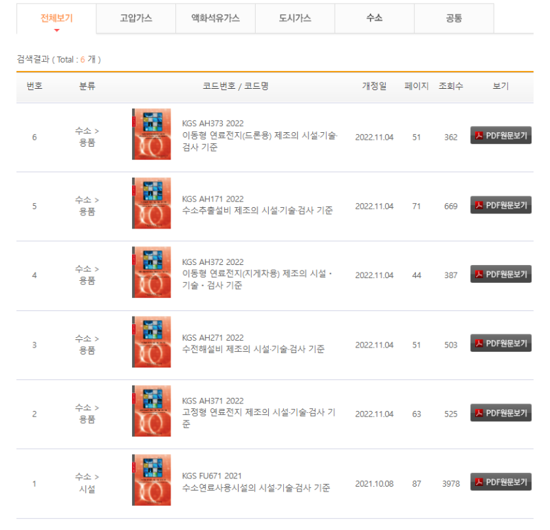 가스안전공사(KGS) 규격 다운로드 / 보는 법 : 네이버 블로그