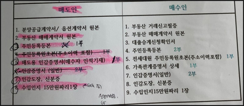 인감증명서 주민센터 발급 방법ft인터넷발급 무인발급기 유효기간 매도 용도 대리인 위임장 장소 준비물 비용