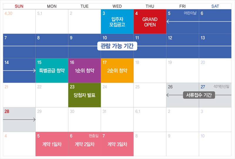 새절역 두산위브 트레지움 분양가 평면도 청약일정 애매하지만 완판은 될듯 네이버 블로그