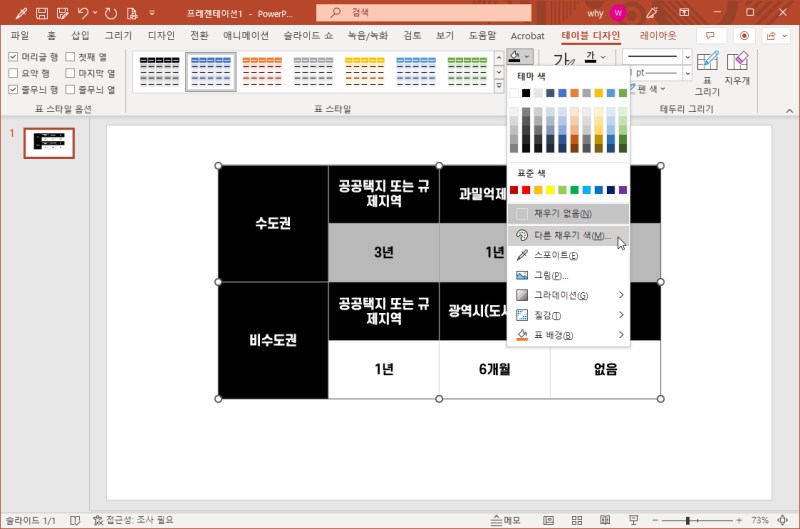 파워포인트 Ppt 표 테두리 색 두께 선 굵기 설정 등 표만들기 방법 네이버 블로그