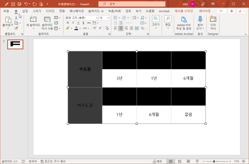 파워포인트 Ppt 표 테두리 색 두께 선 굵기 설정 등 표만들기 방법 네이버 블로그
