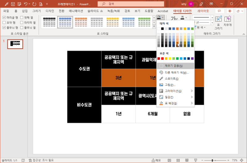 파워포인트 Ppt 표 테두리 색 두께 선 굵기 설정 등 표만들기 방법 네이버 블로그
