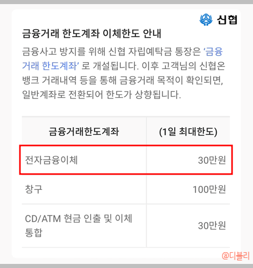 신협 온뱅크 비대면계좌 한도제한해제 이체한도 증액 변경 네이버 블로그