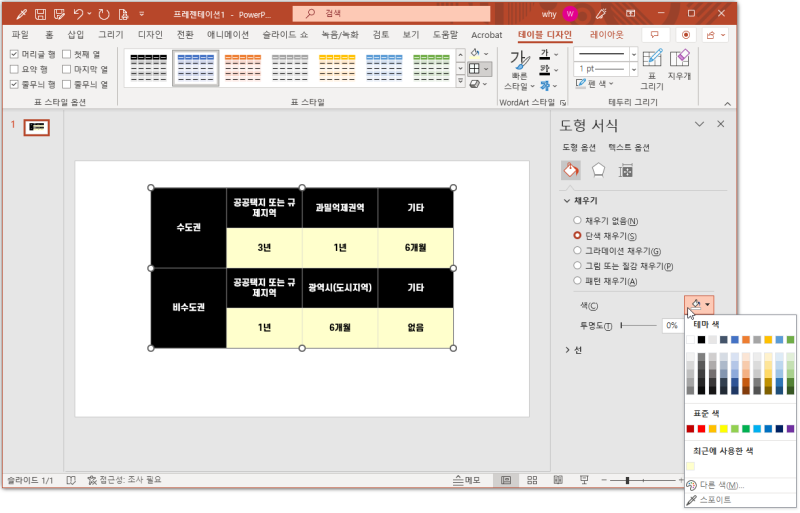 파워포인트 Ppt 표 테두리 색 두께 선 굵기 설정 등 표만들기 방법 네이버 블로그