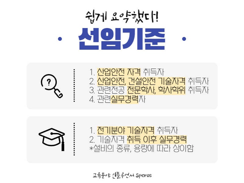 안전관리자와 전기안전관리자 뭐가 다를까 선임기준 살펴보기 자격증 응시자격 네이버 블로그