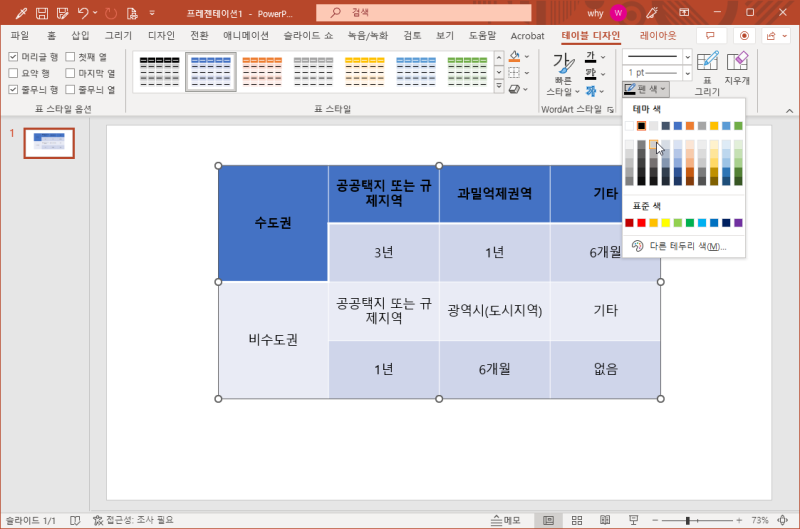 파워포인트 Ppt 표 테두리 색 두께 선 굵기 설정 등 표만들기 방법 네이버 블로그