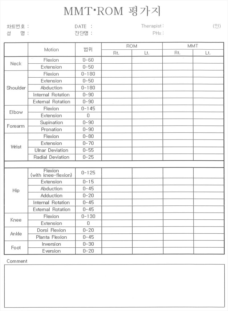 관절 가동범위 평가 (ROM: Range Of Motion) 란? : 네이버 블로그