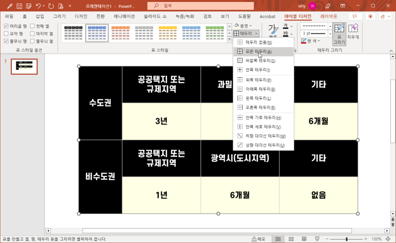 파워포인트 Ppt 표 테두리 색 두께 선 굵기 설정 등 표만들기 방법 네이버 블로그