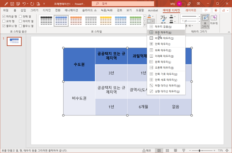 파워포인트 Ppt 표 테두리 색 두께 선 굵기 설정 등 표만들기 방법 네이버 블로그
