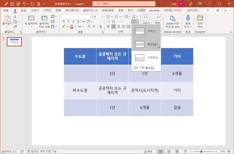 파워포인트 Ppt 표 테두리 색 두께 선 굵기 설정 등 표만들기 방법 네이버 블로그