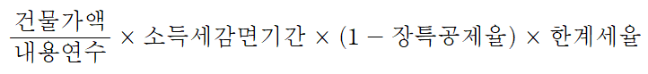 34 주택임대소득에 대한 종합소득세 감면을 받으면 감가상각비를 강제로 적용한다 소형주택 세액감면과 감가상각의제 네이버 블로그