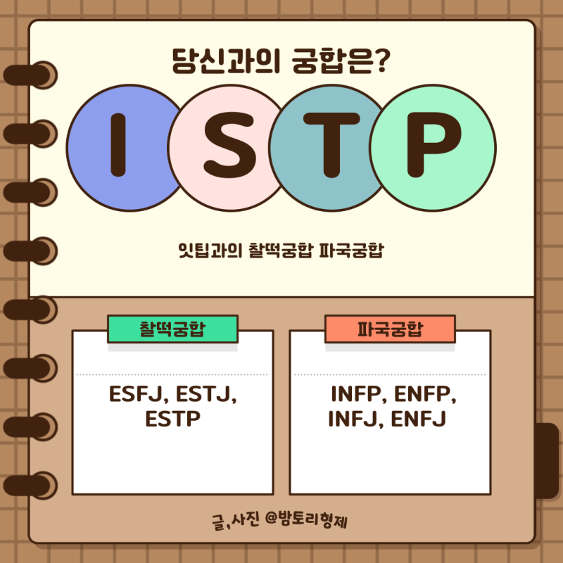 ISTP 특징 팩폭 여자 연애 장단점 ISTP 최악궁합 잇팁 특징 : 네이버 블로그