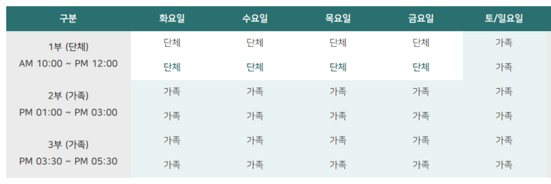 남양주 아이와가볼만한곳 놀자람 키즈카페 예약 주차팁 네이버 블로그