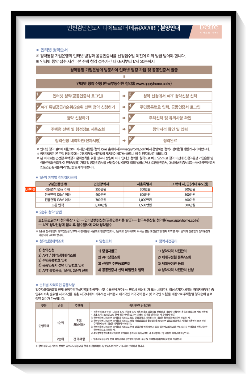 검단신도시 대방5차 디에트르 더 에듀 5월 분양일정 변경 네이버 블로그