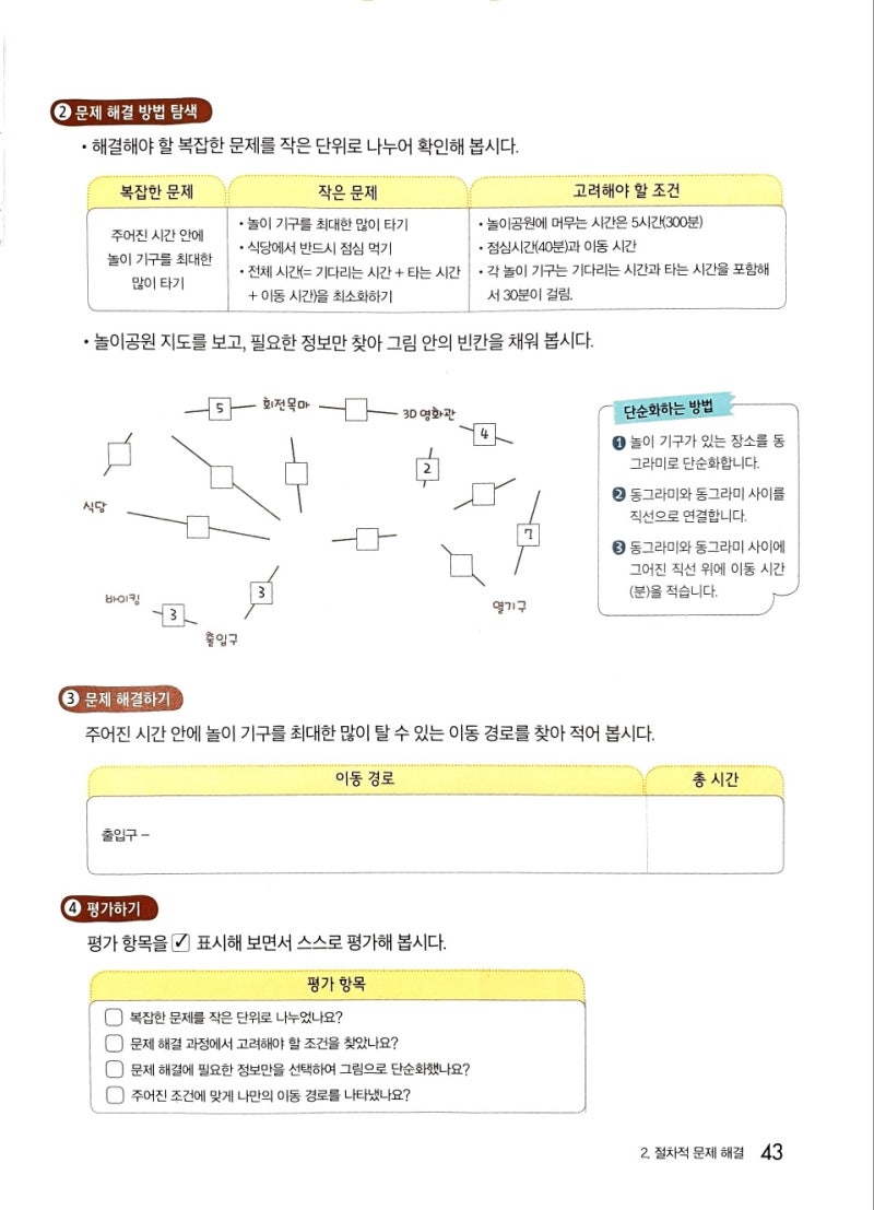 6학년 실과 3 2 절차적 문제 해결 Ebs 이솦 자료 공유 코딩 수업 네이버 블로그