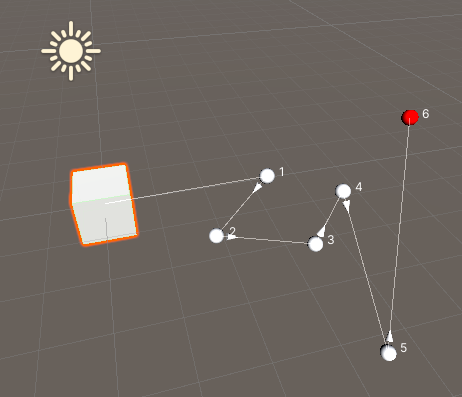 유니티(Unity) - 두트윈(Dotween) : 네이버 블로그