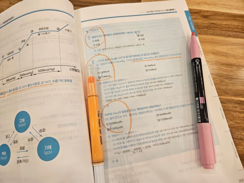 공조냉동기계산업기사 응시자격과 필기 실기 시험과목 네이버 블로그